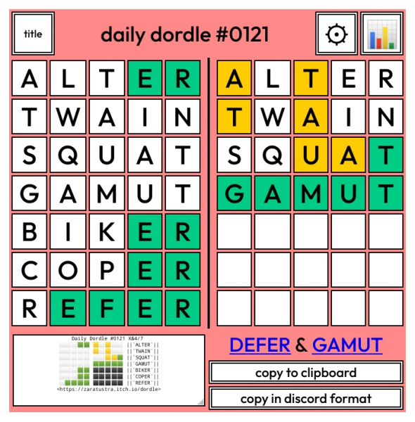 The viral game that makes you feel smart: Wordle – Homo Ludditus